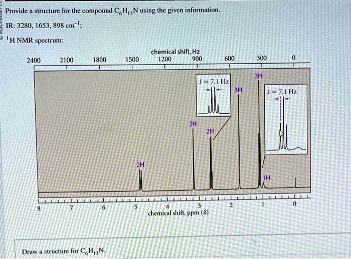 Provide a structure for the compound C6H13N using the given information ...