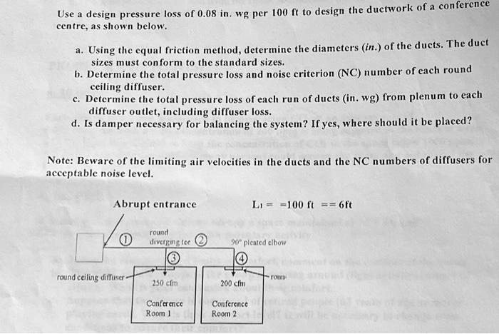 SOLVED: Texts: center, as shown below. Sizes must conform to the standard sizes. Ceiling ...