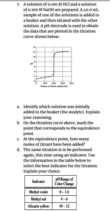 SOLVED: Solution of 0.100 M HCI and solution of 0.100 M NaOH are prepared. A 40.0 mL sample of ...