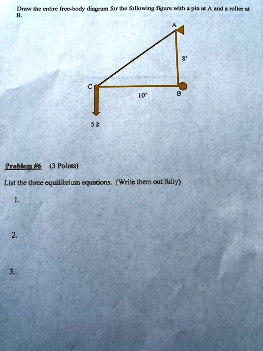 Draw the entire free-body diagram for the following figure with a pin ...