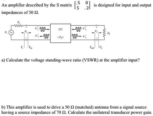 SOLVED: 0 is designed for input and output 2. An amplifier described by the S matrix. Impedances ...