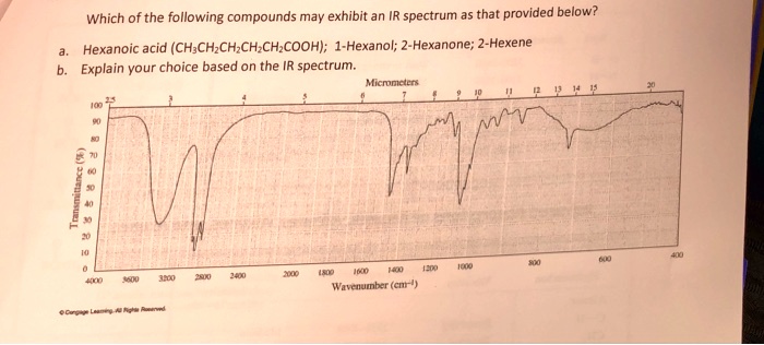 SOLVED: Which of the following compounds may exhibit an IR spectrum as ...