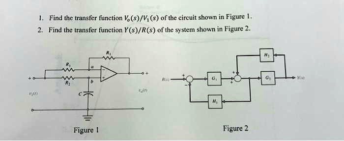 1. Find the transfer function Vo(s)/V1(s) of the circuit shown in ...