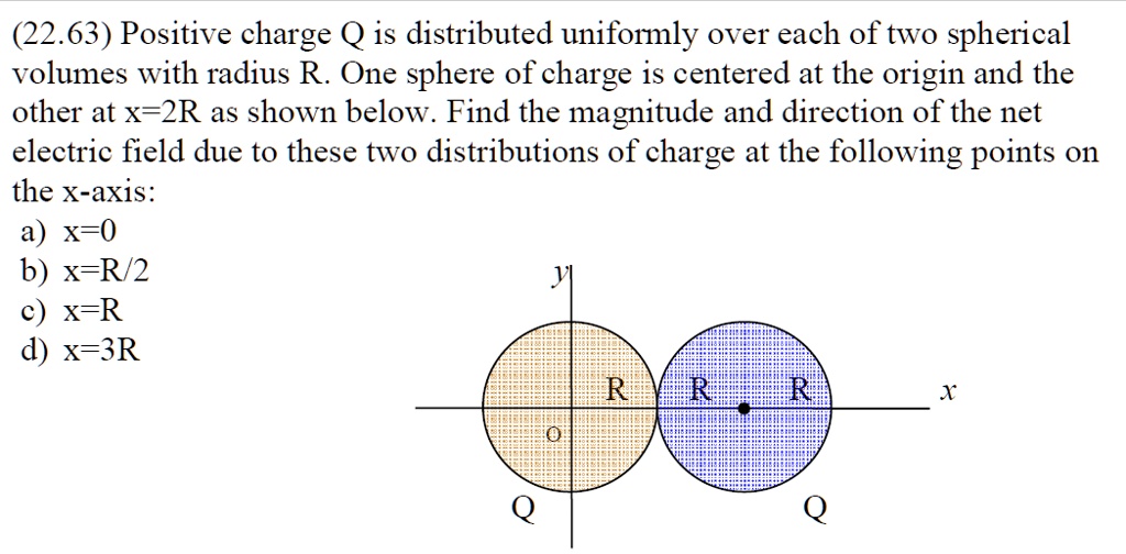 SOLVED: (22.63) Positive charge Q is distributed uniforly over each of two spherical volumes ...