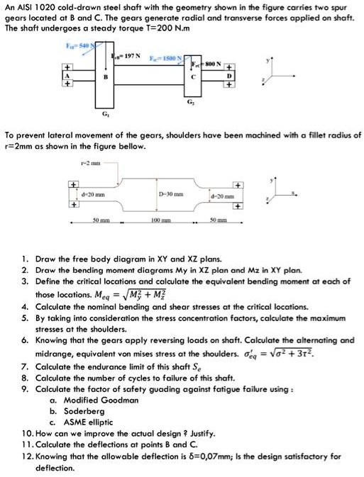 An AISI 1020 cold-drawn steel shaft with the geometry shown in the ...
