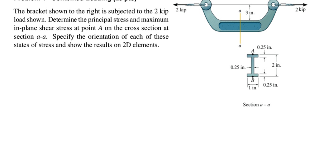 The bracket shown to the right is subjected to the 2 kip load shown ...