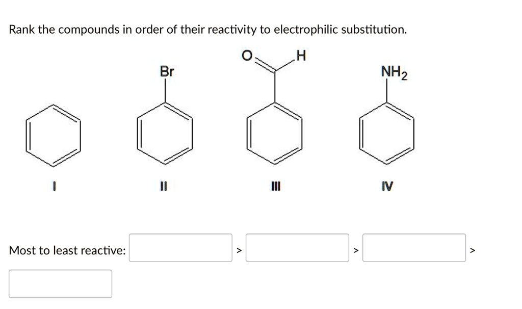 Solved Rank The Compounds In Order Of Their Reactivity To