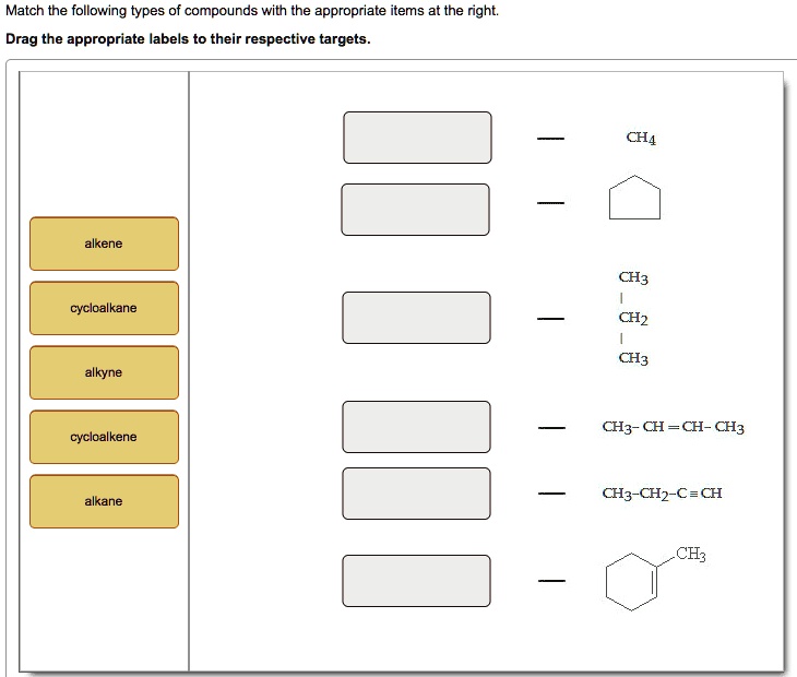 Solved Match The Following Types Of Compounds With The Appropriate
