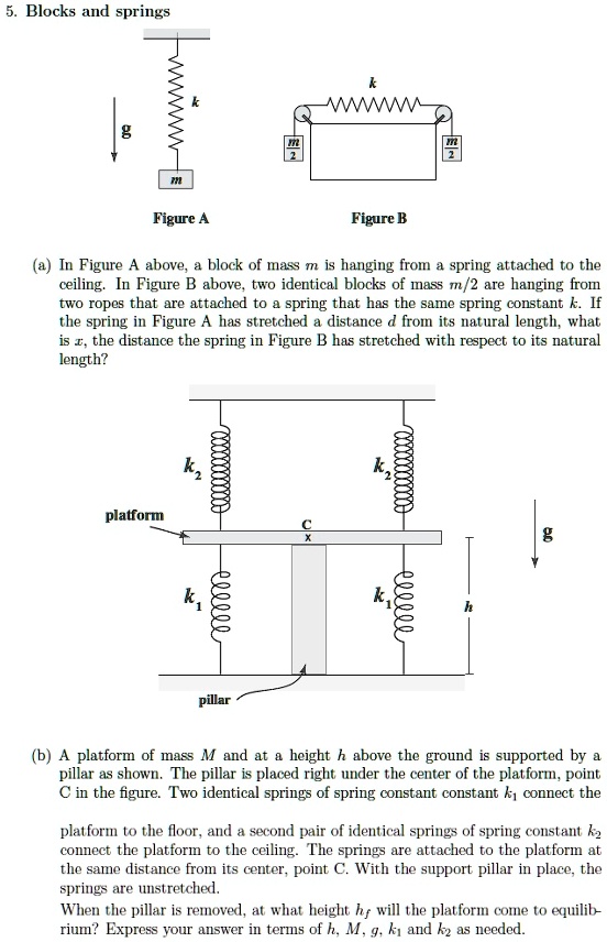 SOLVED: Text: Blocks and springs Figure Figure B In the figure above, a ...