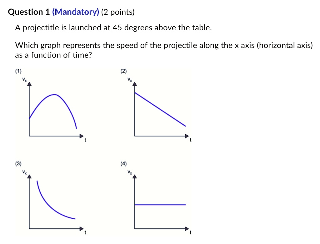 question 1 mandatory 2 points a projectitle is launched at 45 degrees ... question 1 mandatory 2 points a projectitle is launched at 45 degrees ...