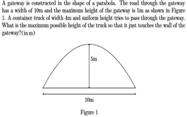 SOLVED: Gateway is constructed in the shape of a parabola. The road ...