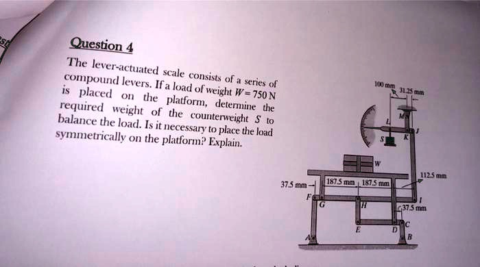 Question 4 The lever-actuated scale consists of a series of compound ...