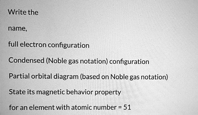 Write the name, full electron configuration Condensed (Noble...