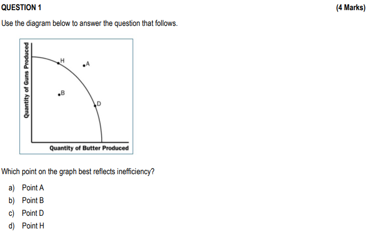 [GET ANSWER] QUESTION 1 (4 Marks) Use the diagram below to answer the question that follows ...