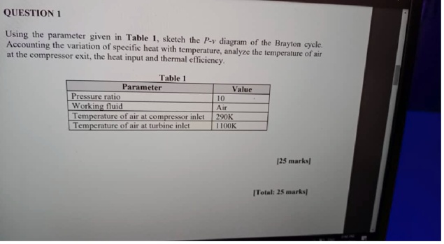 SOLVED: THERMODYNAMICS 2 QUESTION 1 Using the parameters given in Table 1, sketch the P-y ...