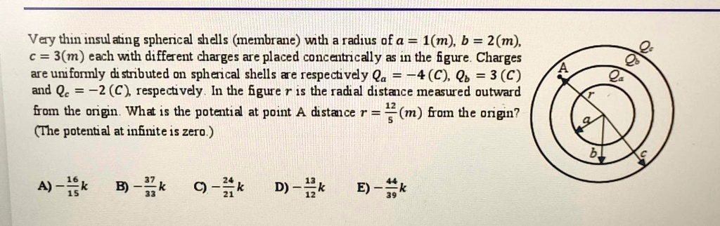 SOLVED: Texts: Very thin insulating spherical shells membrane with a ...