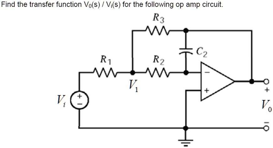 Find the transfer function V0(s) / Vi(s) for the following op amp ...