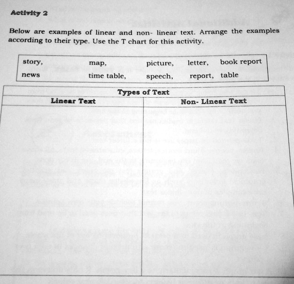 below are examples of linear and non linear text arrange the examples ...