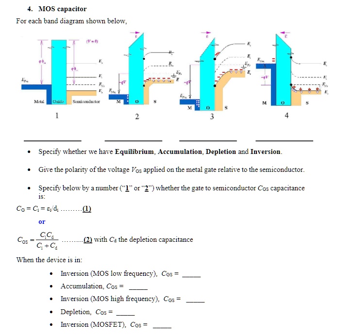 4. MOS capacitor For each band diagram shown below, Specify whether we ...