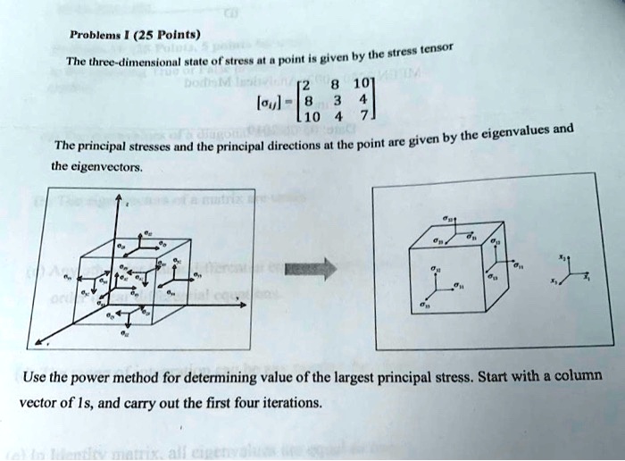 SOLVED: The three-dimensional state of stress at a point given by the ...
