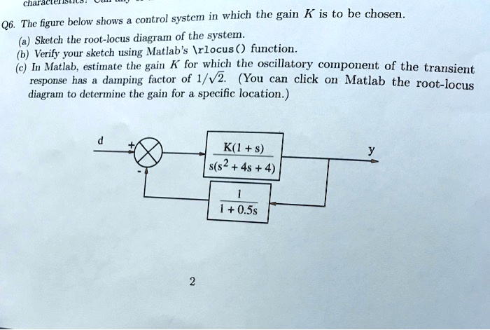 SOLVED: a Sketch the root-locus diagram of the system. bVerify your sketch using Matlab's locus ...