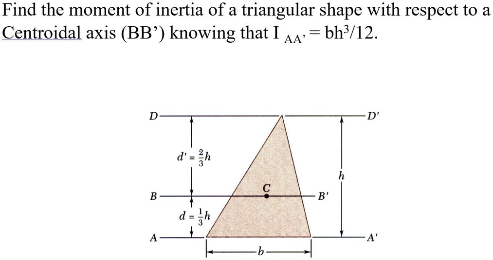 find the moment of inertia of a triangular shape with respect to a ...