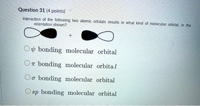 Solved Question 31 4 Points Interaction Of The Following Two Atomic