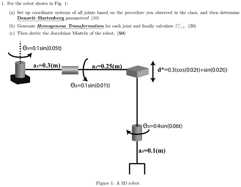 1. For the robot shown in Fig. 1: (a) Set up coordinate systems of all ...