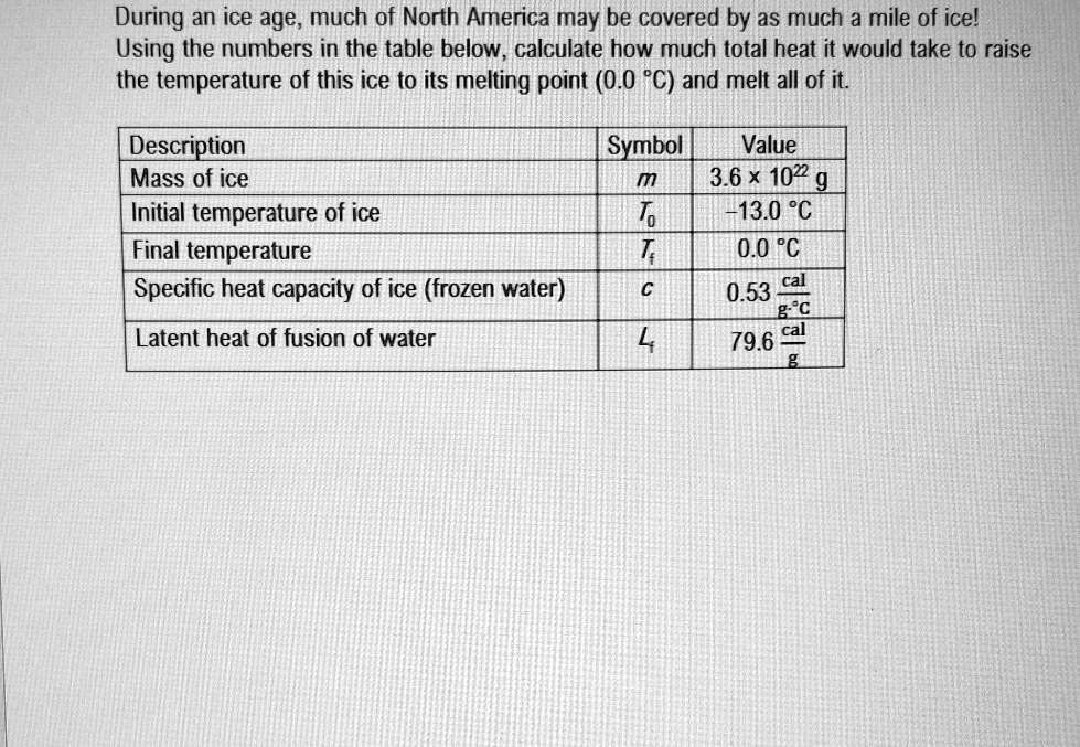 SOLVED: During an ice age, much of North America may be covered by as ...