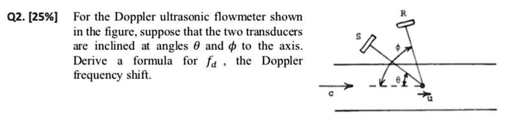 SOLVED: Q2. [25%] For the Doppler ultrasonic flowmeter shown in the ...