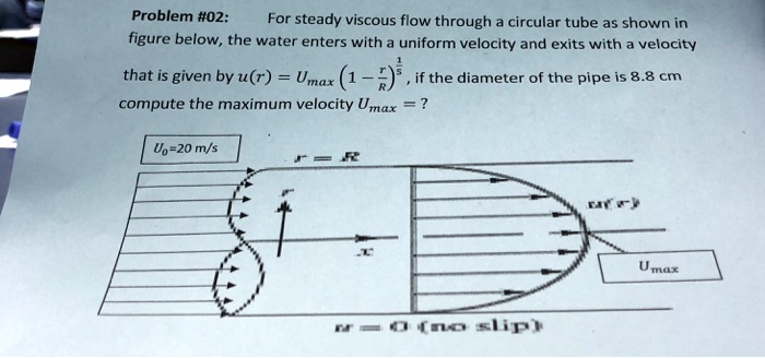 problem02 for steady viscous flow through a circular tube as shown in figure below the water ...