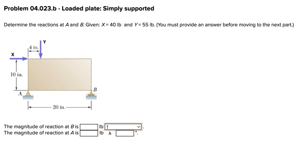 Problem 04.023.b - Loaded plate: Simply supported Determine the ...