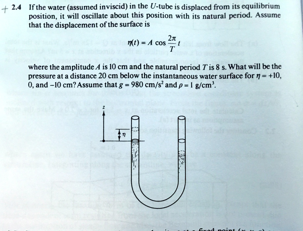 SOLVED: If the water (assumed inviscid) in the U-tube is displaced from ...