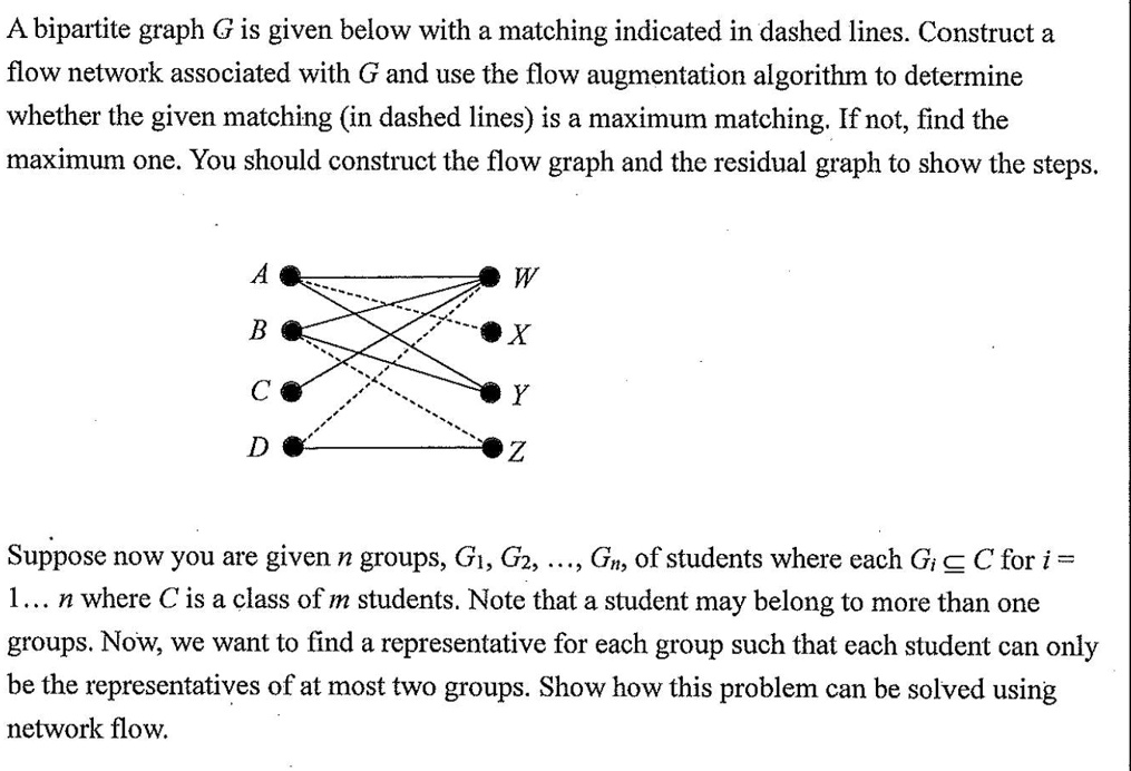 SOLVED: Abipartite graph G is given below with a matching indicated in ...