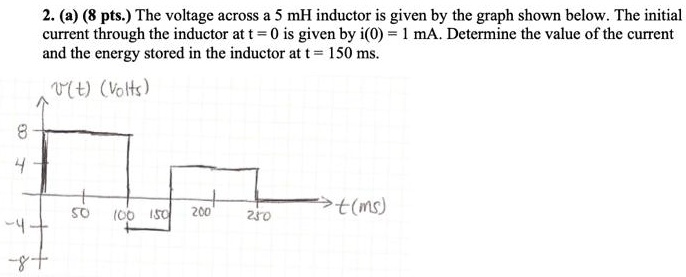 SOLVED: 2. (a) (8 pts:) The voltage across 5 mH inductor is given by , the graph shown below ...