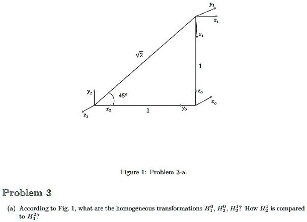 SOLVED: Frame Transformations. According to Fig. 1, what are the ...