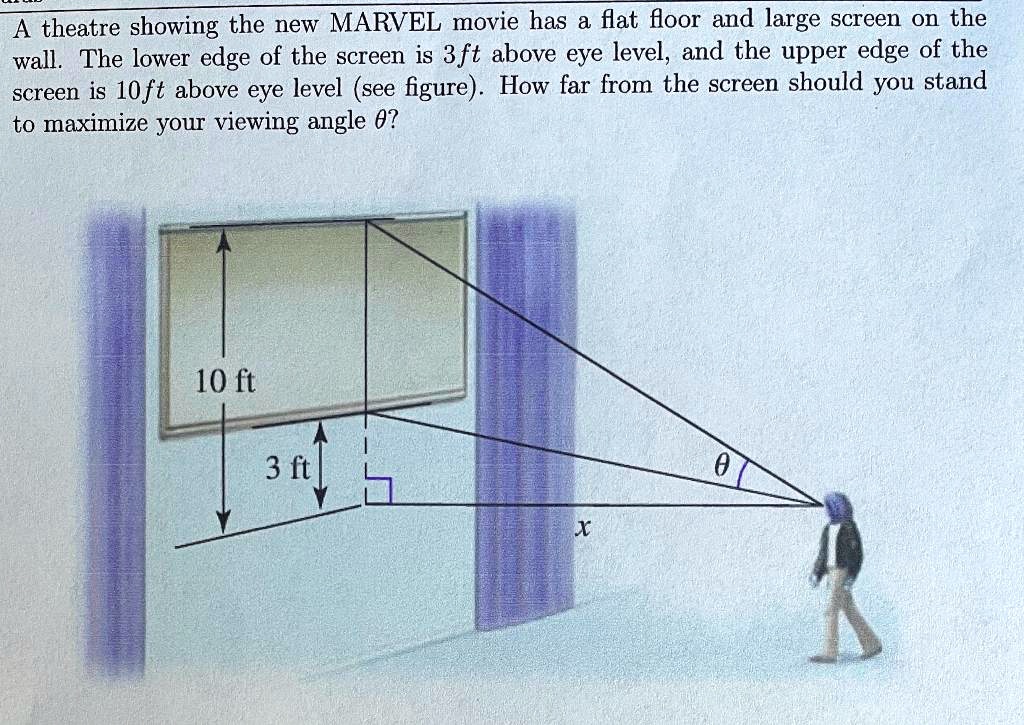 a theatre showing the new marvel movie has fat floor and large screen ...