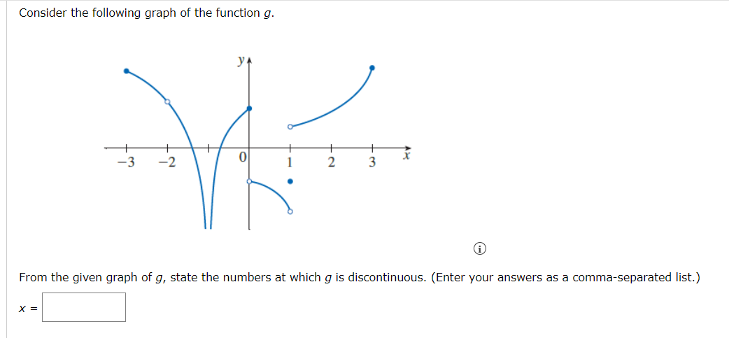 SOLVED: Consider the following graph of the function g. (i) From the given graph of g, state the ...