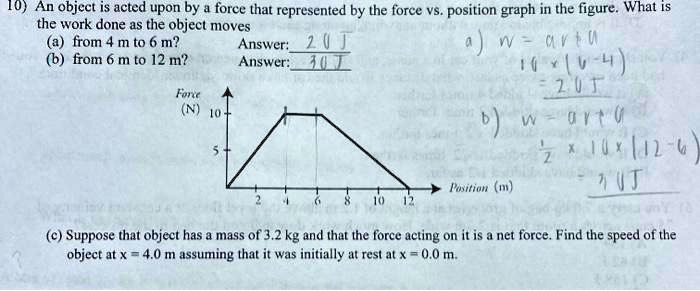 SOLVED: An object is acted upon by a force that is represented by the ...