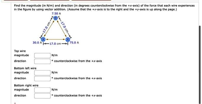 SOLVED: Find the magnitude (in N/m) and direction (in degrees ...