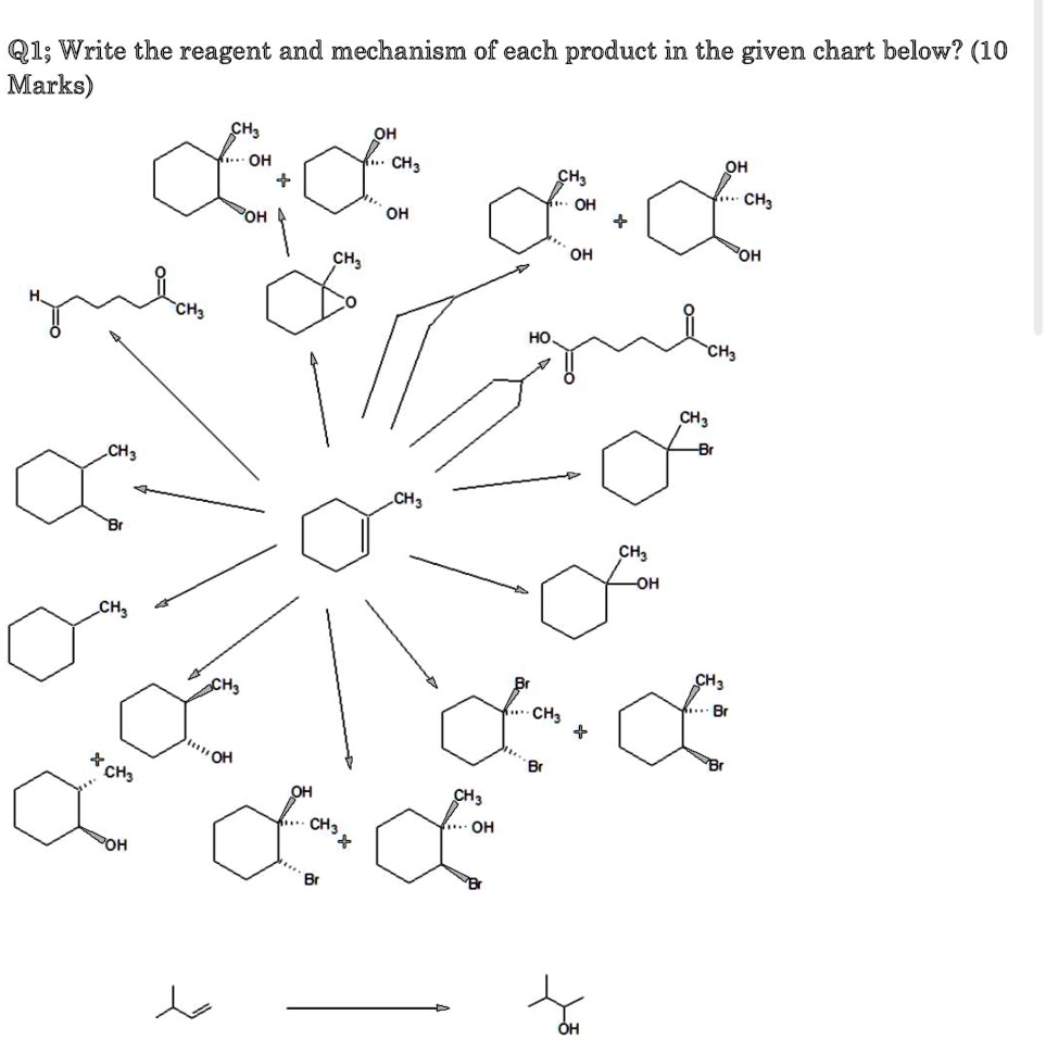SOLVED: Q1; Write the reagent and mechanism of each product in the ...