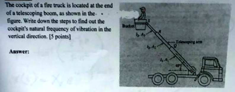 The cockpit of a fire truck is located at the end of a telescoping boom ...