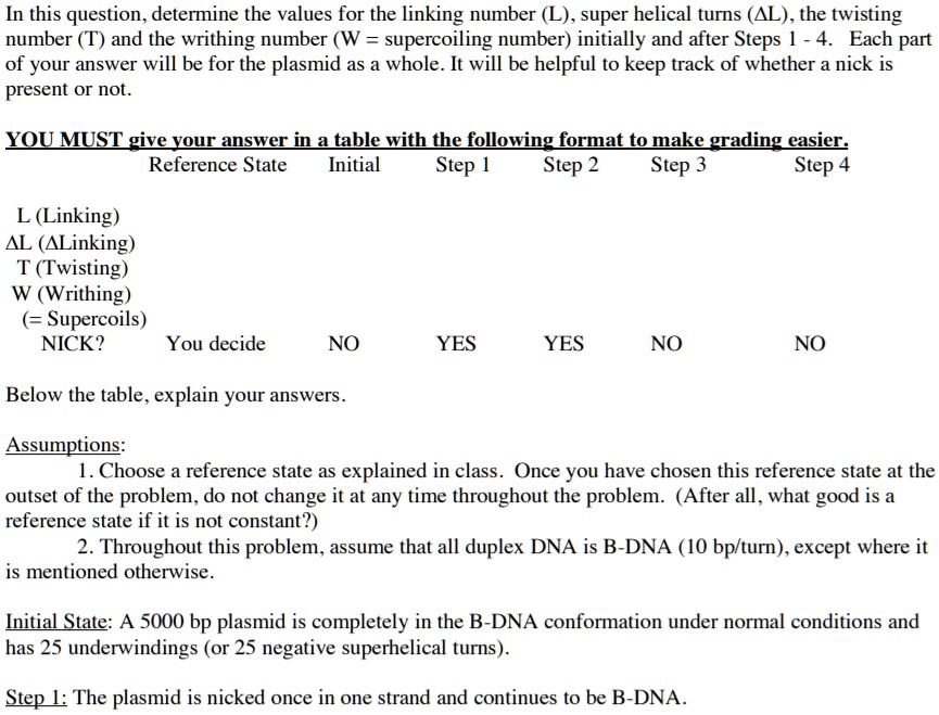 SOLVED: In this question, determine the values for the linking number ...