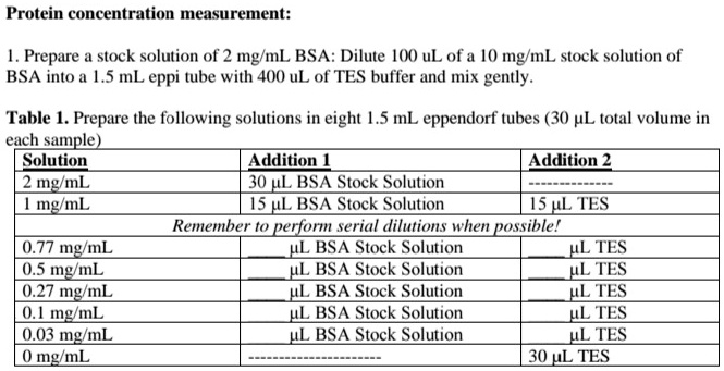 [GET ANSWER] Protein concentration measurement: 1. Prepare a stock solution of 2 mg/mL BSA ...