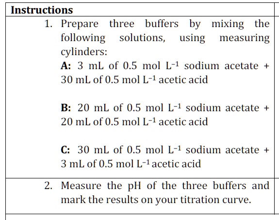 SOLVED:Instructions Prepare three buffers by mixing the following ...