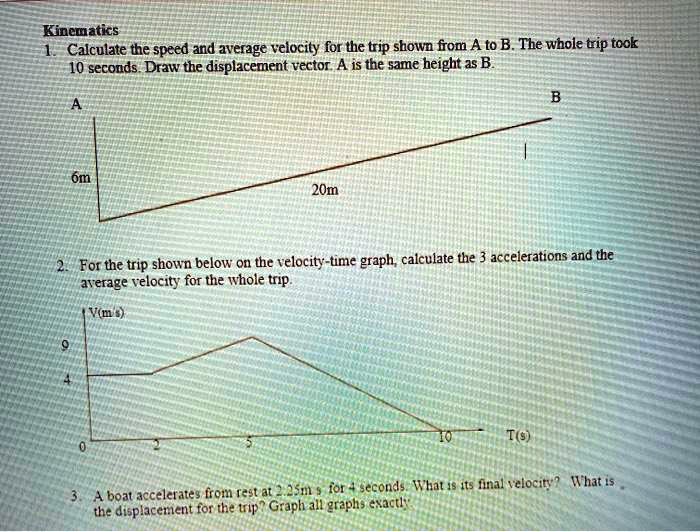 SOLVED: Kinematics: Calculate the speed and average velocity for the ...