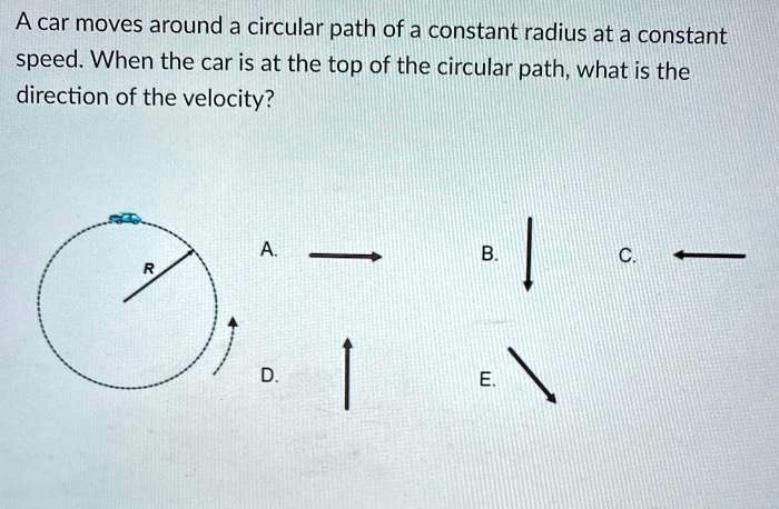 A car moves around a circular path of a constant radius at a constant ...