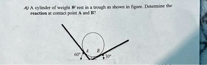 SOLVED: A) A cylinder of weight W rest in trough as shown in figure ...