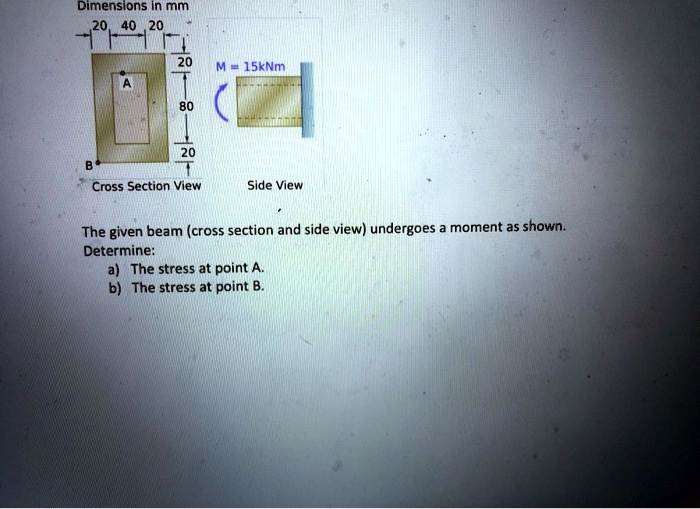 SOLVED: Text: Dimensions in mm 1 SkNm Cross Section View Side View The given beam (cross section ...