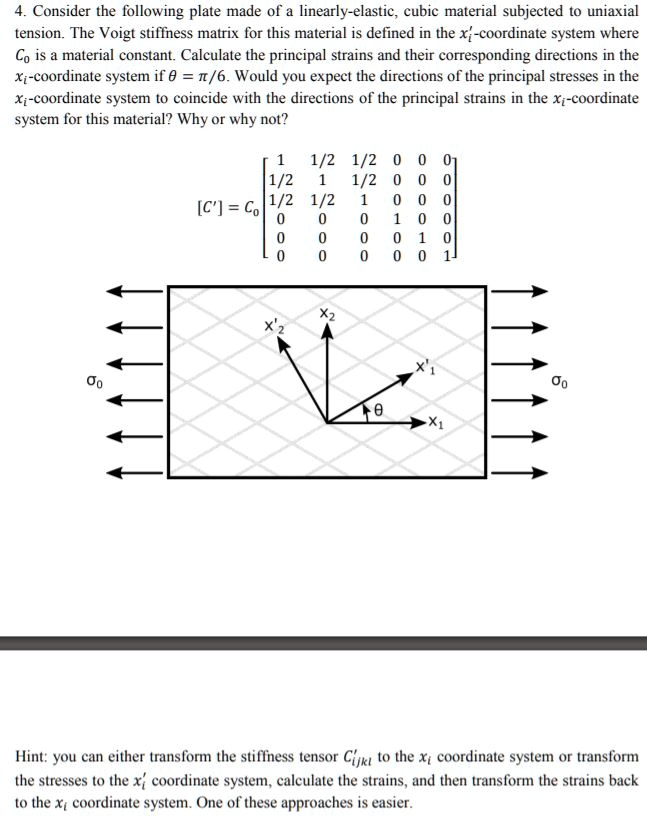SOLVED: Consider the following plate made of a linearly-elastic, cubic ...
